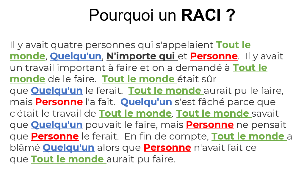 Définir une matrice RACI ou RASCI, avantages et limites