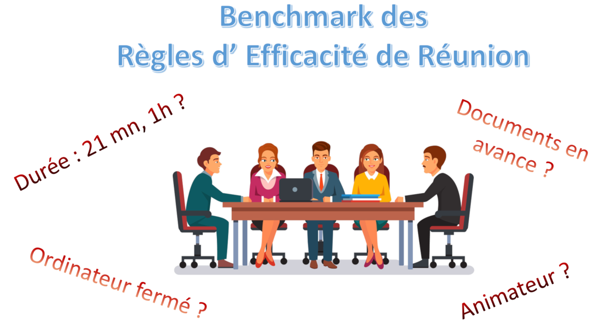 Règles de réunion efficace - Benchmark de 20 sites